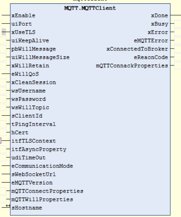 CODESYS Forge - CODESYS Forge / Talk / Engineering 🇬🇧: Establishing TLS Connection with MQTT ...